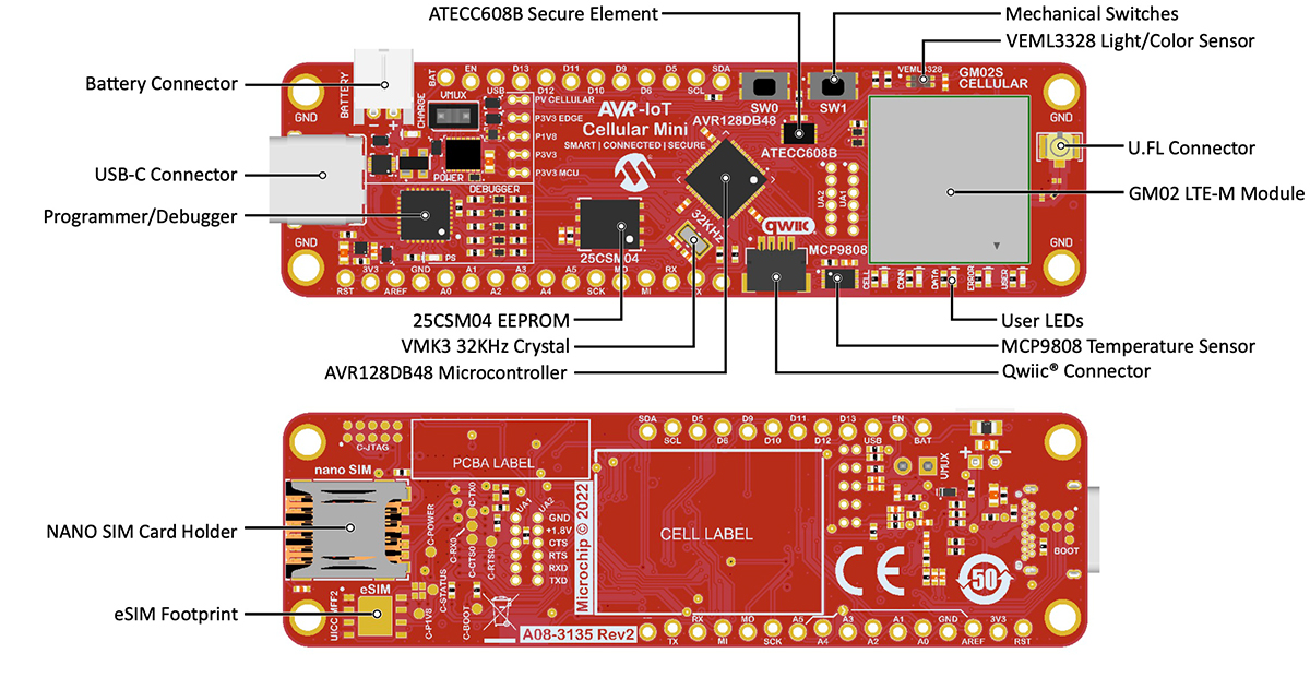 Cellular IoT Dev Board Offers Rapid Prototyping | DigiKey